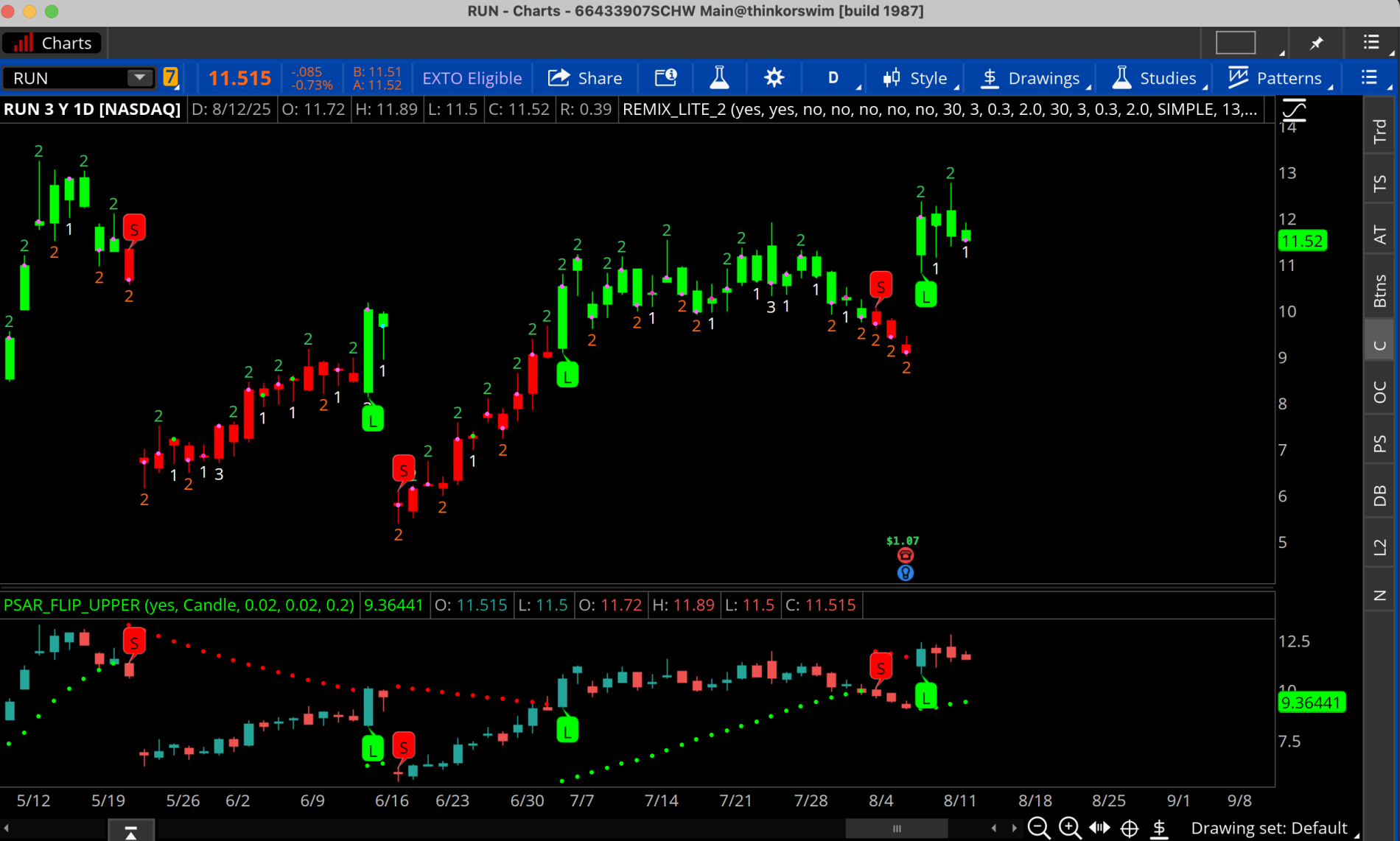 QuantNomad - Heikin-Ashi PSAR Alerts for ThinkOrSwim - useThinkScript Community